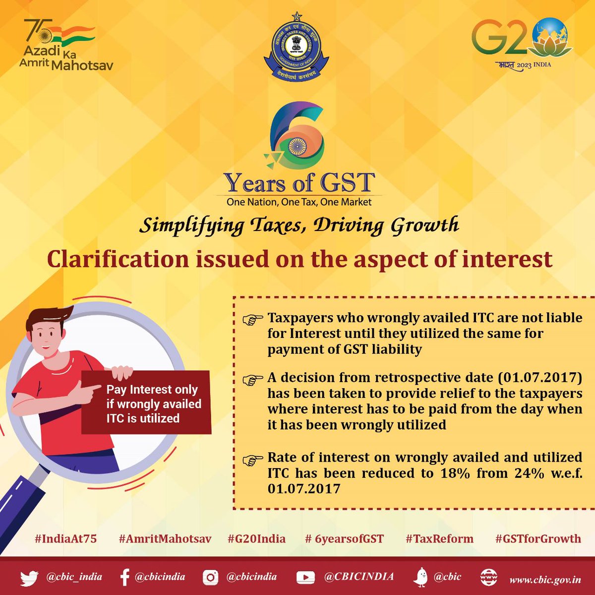 6 Years of GST, Roadmap, Measures, Features & more