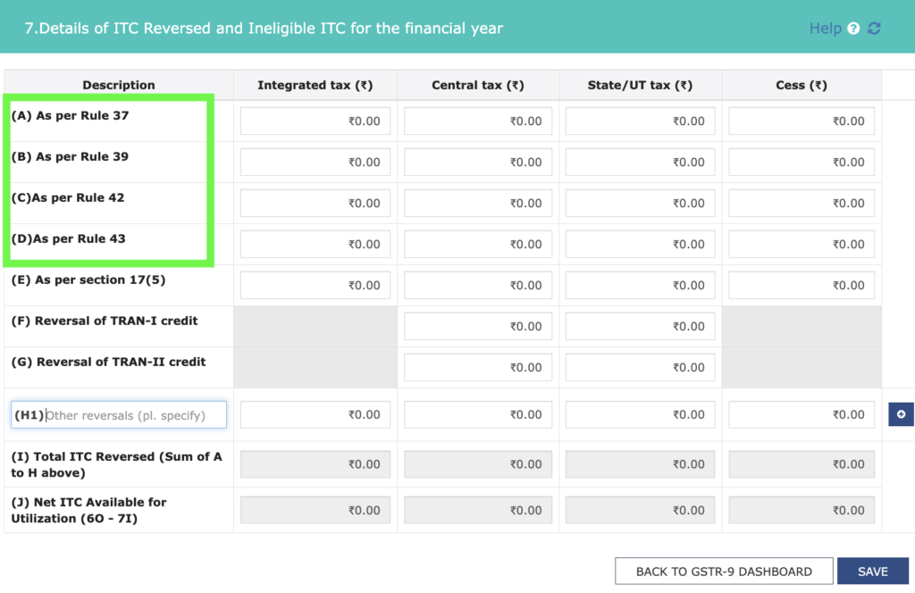 GSTR-9 Optional & Mandatory Tables for FY 2022-23