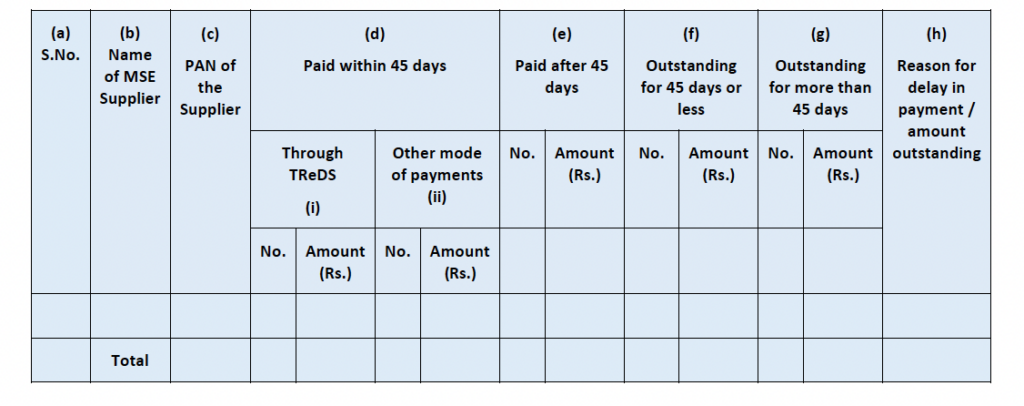 Form MSME-1, When to file and who is to file