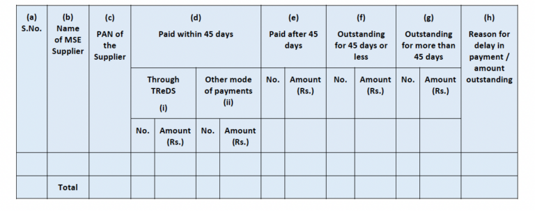 Form MSME-1, When to file and who is to file