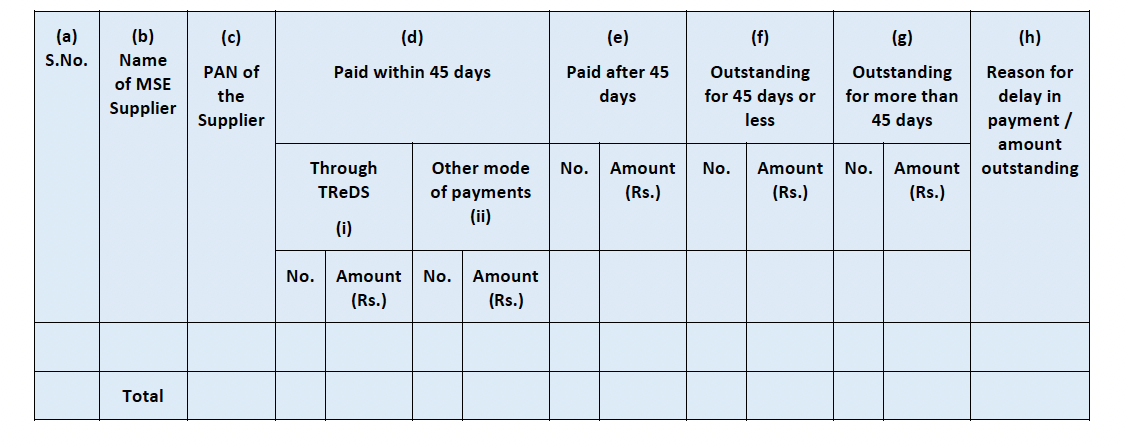 Form MSME-1, When to file and who is to file