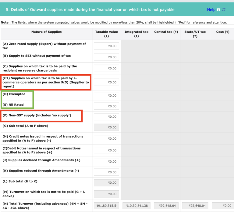 GSTR-9 form active on GST Portal for FY 2023-24 GSTR-9 Optional ...