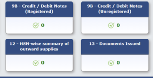 Received SMS an 80GGC? Section 80GGC Deduction Under Scrutiny – Avoid ...