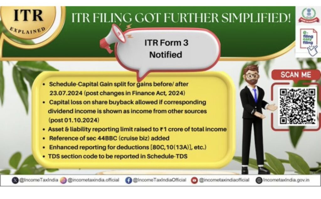 Updated Return Itr U All You Want To Know Before Filing Past 3 Year