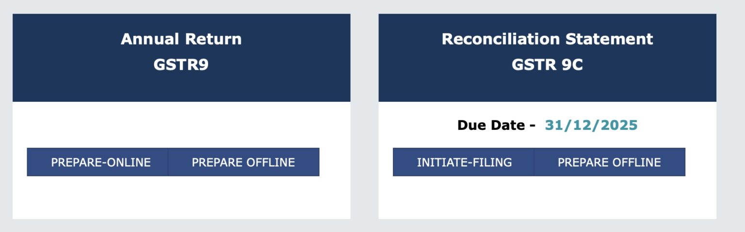 GST Rates on Transportation Sector & GTA After 56th GST Council Meeting ...